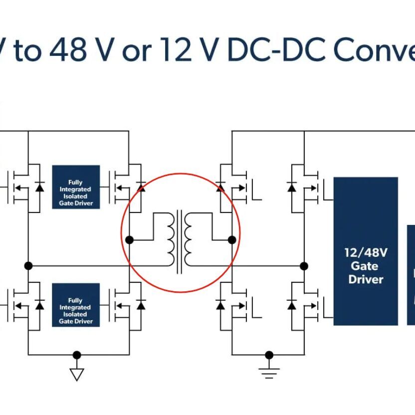 Portfolio | Shareway 丨Inductors, Chokes, Transformers, Jacks